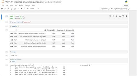 Machinelearning Datascience Nlp Spamclassifier Naivebayes Ai