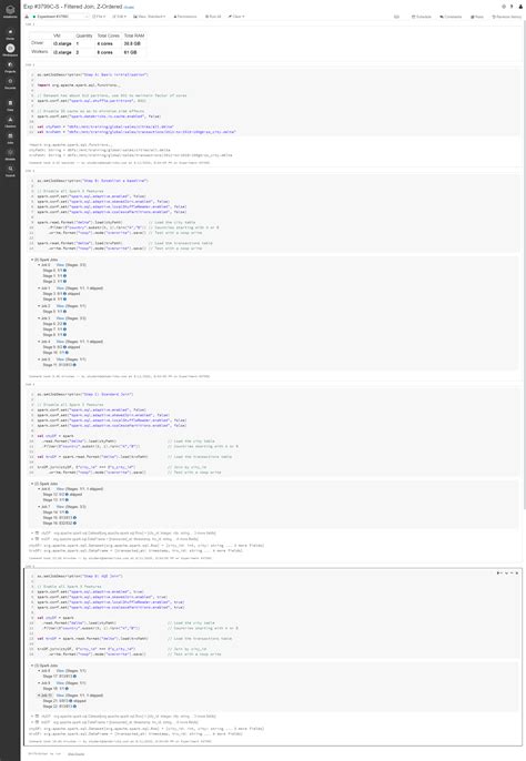 Spark Ui Simulator Databricks Academy
