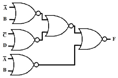 NOR And NAND Implementation Two Level Multilevel Implementation