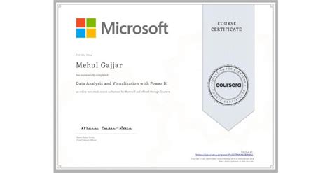 Mehul G On Linkedin Completion Certificate For Data Analysis And Visualization With Power Bi