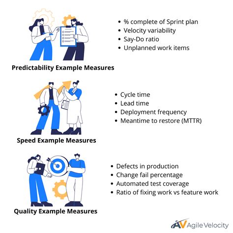 Agile Transformation Guide Steps Challenges Success Tips