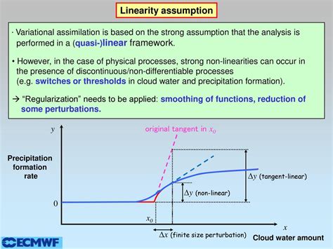 Parametrizations In Data Assimilation Ppt Download