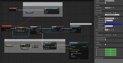 Creating Custom Ai Senses Orfeas Eleftheriou
