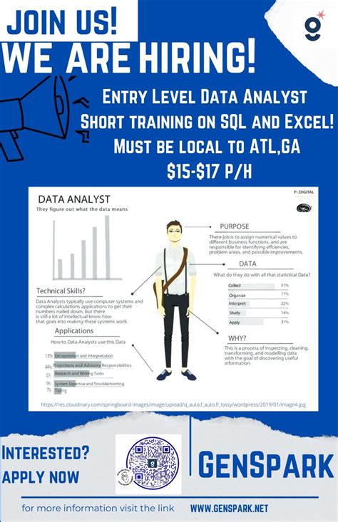 alisha j on linkedin dataanalytics dataanalysts usrecruitment