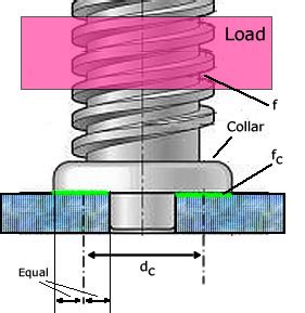 Lead Screw Calculator
