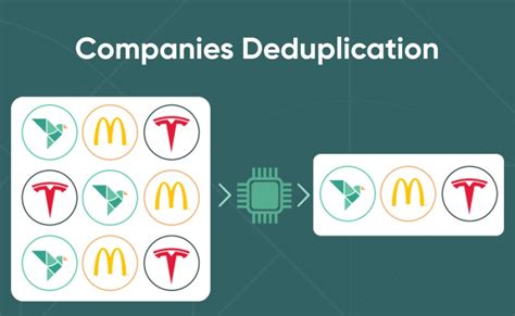 Explorium On Linkedin How I Deduped Companies In 7 Lines Of Python