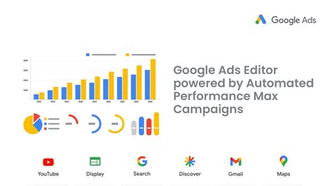 Google Ads Editor Allows Automated Ad Campaigns Smart Hatch Technologies