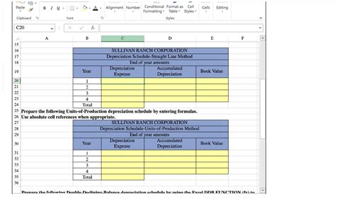 Solved Prepare The Following Straight Line Depreciation Chegg