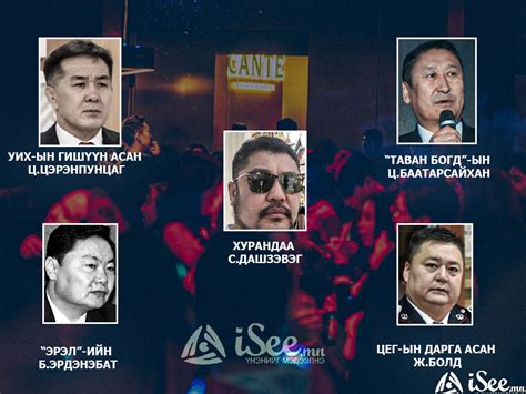 “Зодуулсан” гэх иргэн нь хурандаа С Дашзэвэгийн хүү бөгөөд хэргийн газарт “Таван Богд” ын Ц