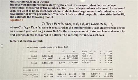 Solved Multivariate OLS Stata Output Suppose You Are Chegg Com