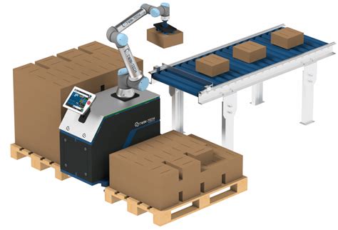 Cobot Palletizer Machine Voor Dozen Palletiseren