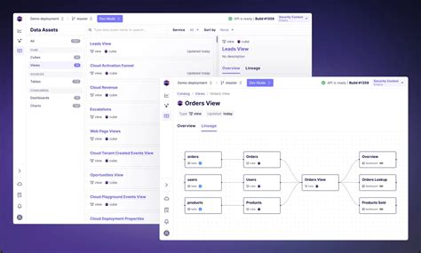 Semantic Intelligence For All Cube Blog