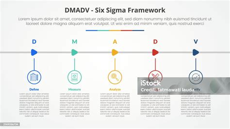 Dmadv 식스 시그마 프레임워크 방법론 개요 원 화살표 모양 수평 평면 스타일의 5점 목록이 있는 슬라이드 프레젠테이션 개념