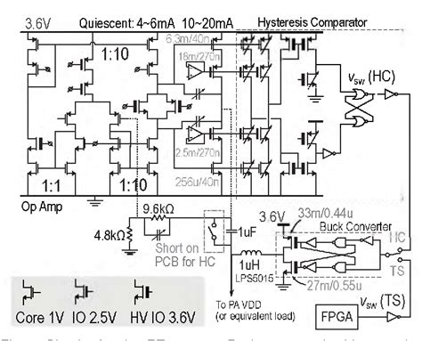 Figure 1 From Envelope Tracking Supply Modulator With Trellis Search Based Switching And 160mhz