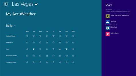 Accuweather For Windows 8 Review Softpedia