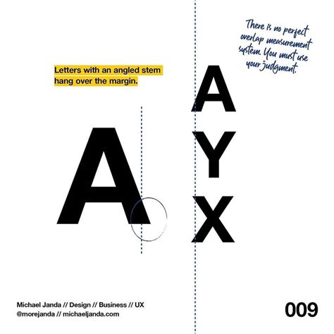 How To Align Type Uibundle