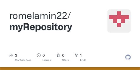 GitHub Romelamin MyRepository