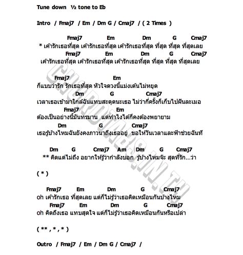 เค้ารักเธอที่สุดคอร์ด คอร์ด เค้ารักเธอที่สุด Meyou