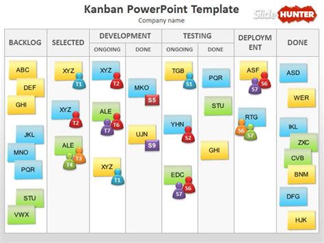 Free Kanban Powerpoint Template