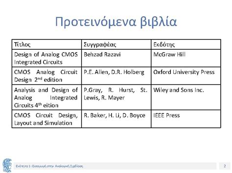 Razavi Design Of Analog Cmos Integrated Circuits Solutions