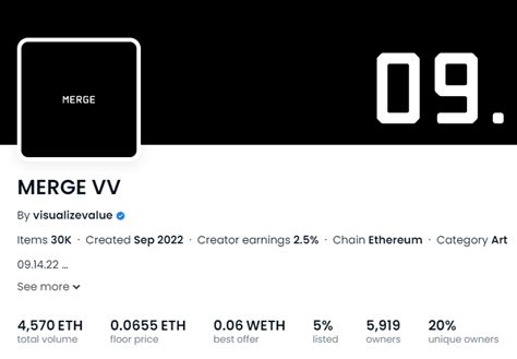 Nft Project Checks Ecosystem Visualize Value