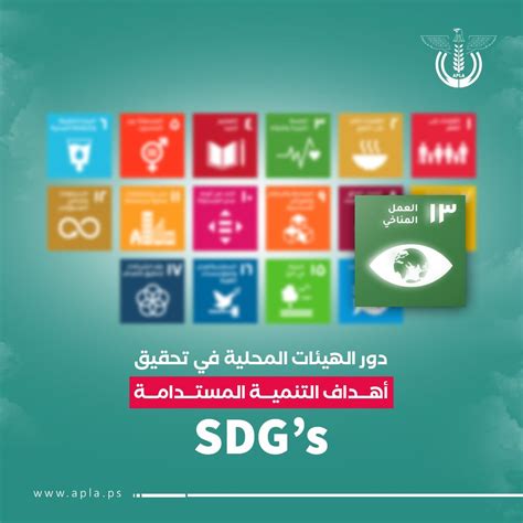 Apla Association Of Palestinian Local Authorities Apla