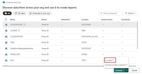 Issuedirectqueryanalysis Serviceslakehouse T Microsoft Fabric Community