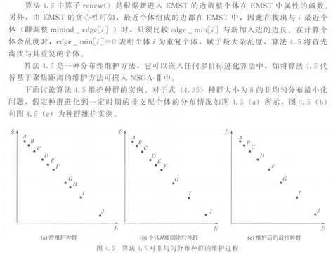 【多目标进化优化】多目标进化群体的分布性多目标的种群 Csdn博客