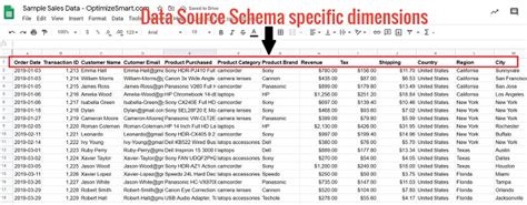 Google Data Studio Dimension Vs Metric Optimize Smart