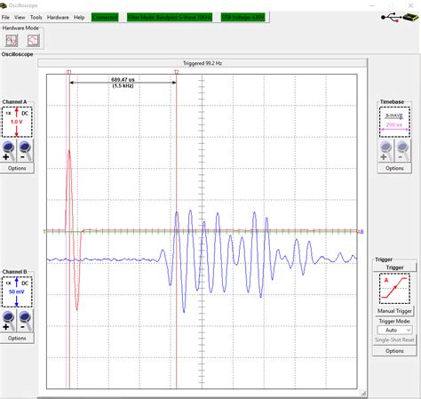 Pands Wave Measurement System Geocomp