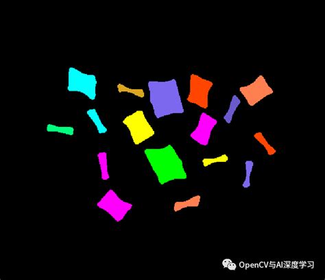 实战 粘连物体分割与计数应用三 密集粘连药片分割计数案例 Cfanz编程社区