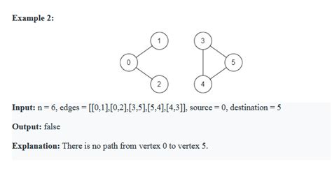 Solved 4 25 Points Pseudo Code Implementation There Is A