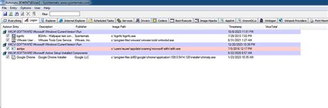 Autorun Malware Services Understanding Detection And Mitigation By Ahmed Nosir Medium