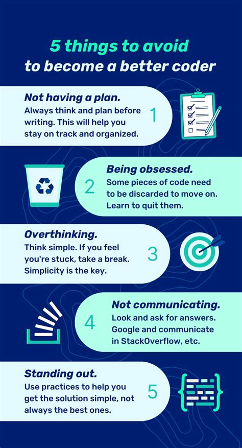 Social Hackers Academy On Linkedin Development Programming