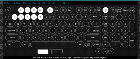Whenever I Press Number Key It Act As As A Function Key Corsair Keyboard Stack Overflow