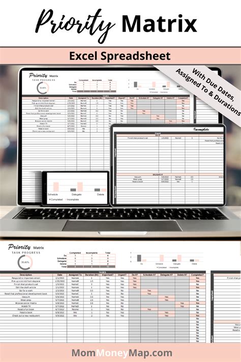 Priority Matrix Excel Spreadsheet With Due Dates Assign And Duration Mom Money Map