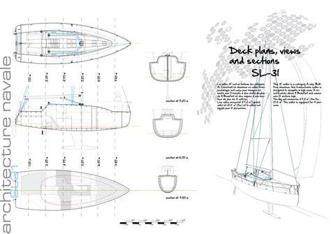 Naval Architecture Sebastian Leschhorn