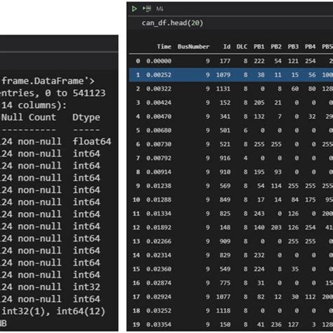 Full Can Trace Fct Example Of A Machine Learning Dataset From Python