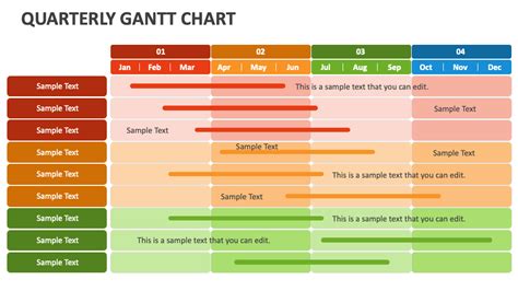 Quarterly Gantt Chart PowerPoint And Google Slides Template PPT Slides