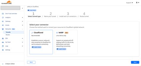 Cloudflare Tunnels Vs Ngrok Dev Community