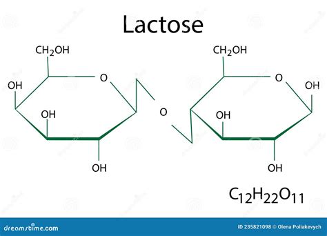 Lactose Line Structure