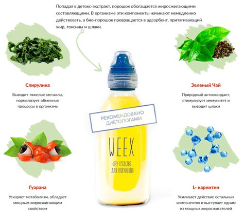 Weex для похудения реальные отзывы цена инструкция