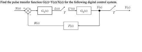 Solved Find The Pulse Transfer Function G Z Y Z X Z For