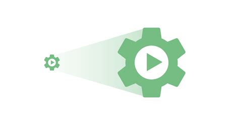 How To Implement Continuous Test Automation For Qa Success Testrail