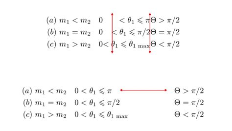 Align How Do I Get This Set Of Equations Aligned TeX LaTeX Stack Exchange