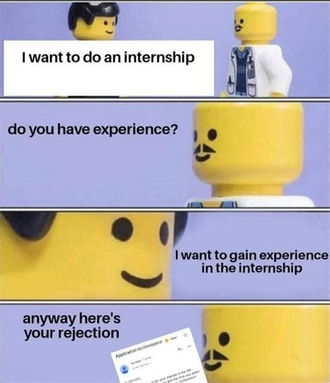 Top 10 Interview Questions For Devops Engineer R Devops