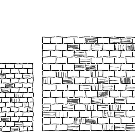 Creating The Same Texture And Tone At Different Scales At The Smallest Download Scientific