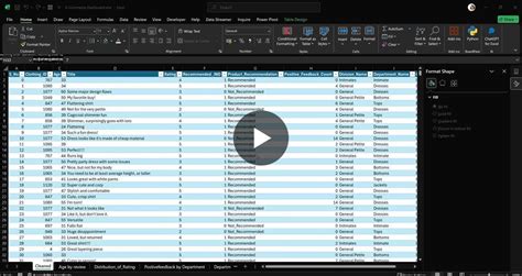 Excel Excel Powerbi Mssqlserver Tableau Postgresql Dataanalytics… Quantum Analytics Ng