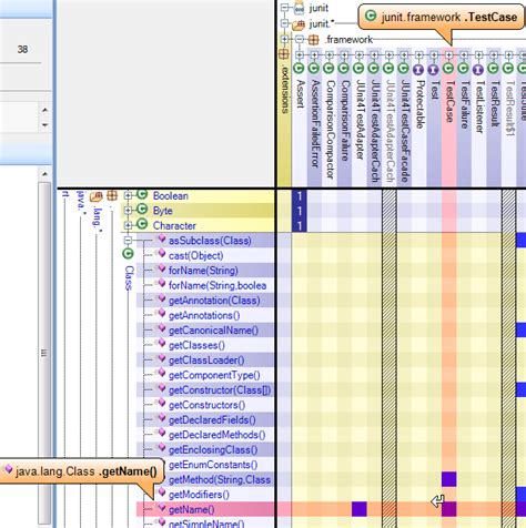 Static Code Analysis With Jarchitect