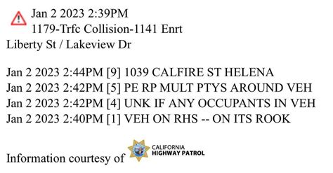 Vehicle Captures Rook Ranarchychess